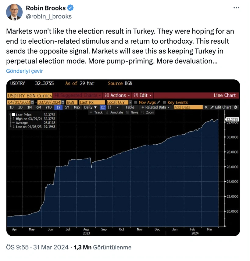 Türk ekonomisini ne bekliyor? Dünyaca ünlü ekonomistlerden seçim yorumu ...