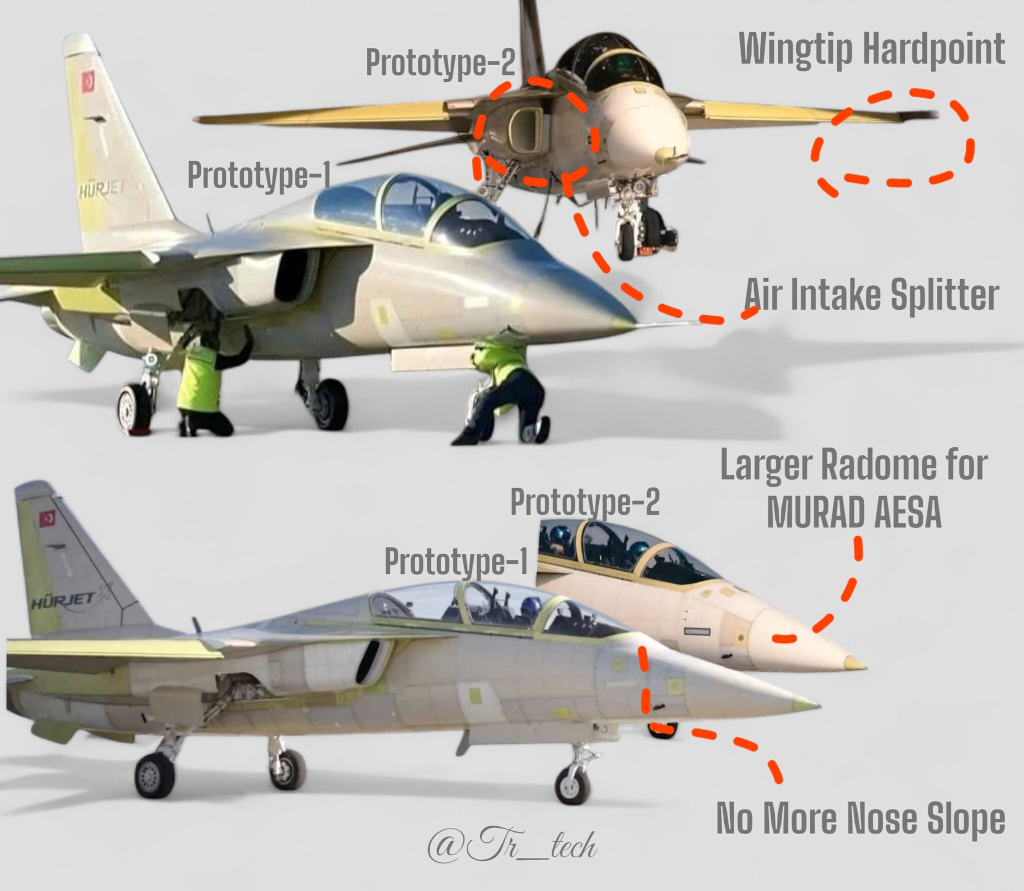 HÜRJET artık daha hızlı ve gizli: İkinci prototipte tasarımı değişti ...