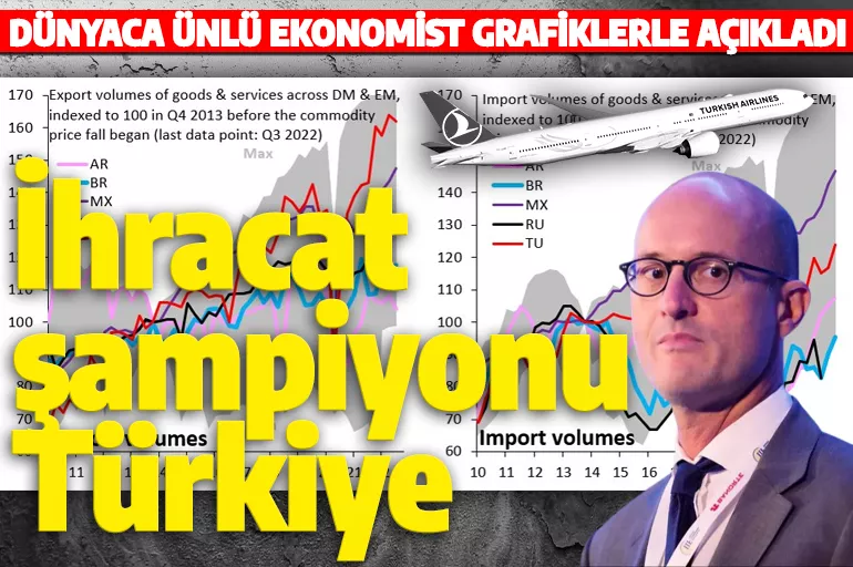 Ekonomist Robin Brooks: Dünyada tek ihracat şampiyonu Türkiye - TRHaber