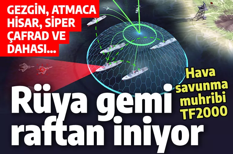 TF2000 yapımı başlıyor: ATMACA, GEZGİN, HİSAR, SİPER, ÇAFRAD aynı ...