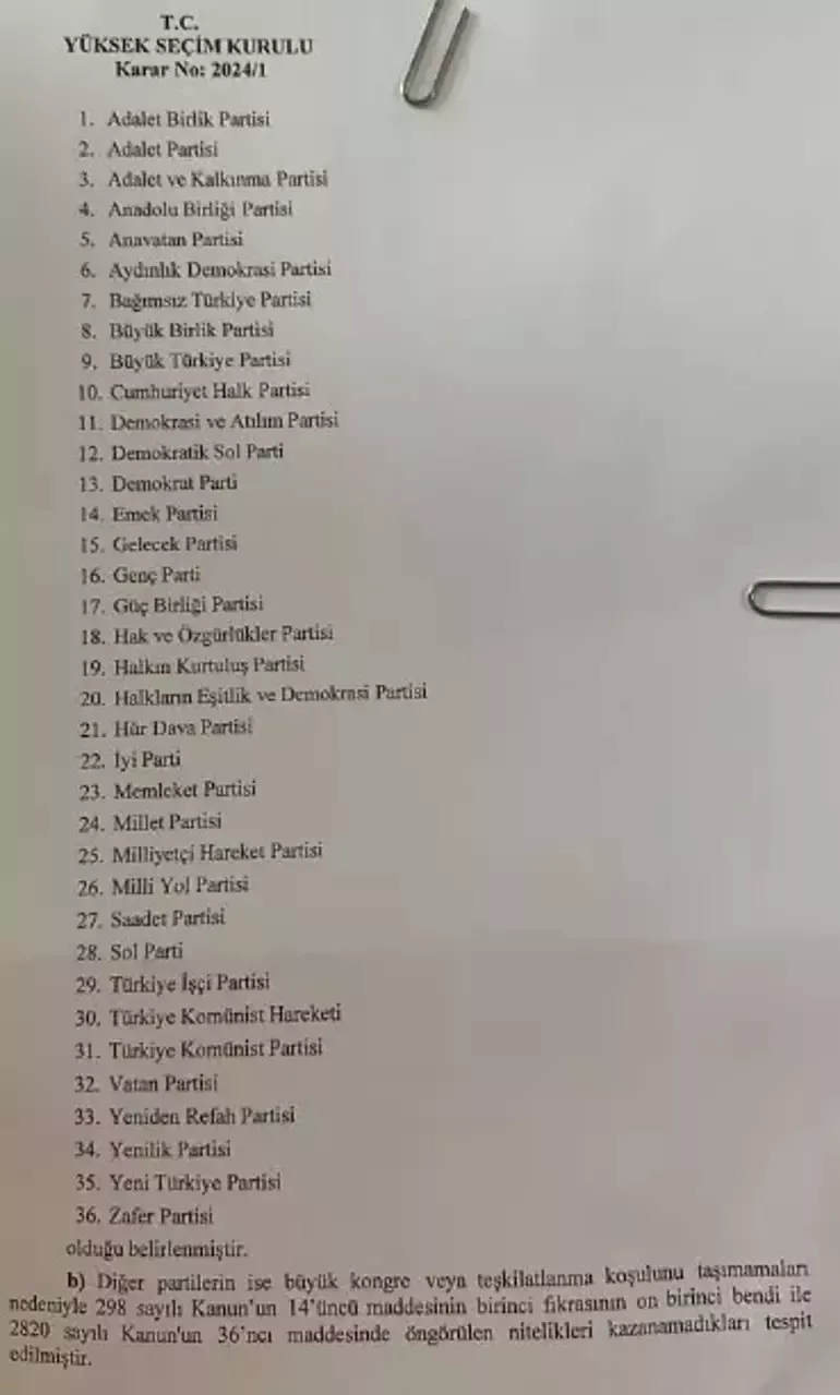 2024 yerel seçime hangi partiler katılacak? Belediye seçimlerine hangi ... 2024 yerel seçime hangi partiler katılacak? Belediye seçimlerine hangi ...