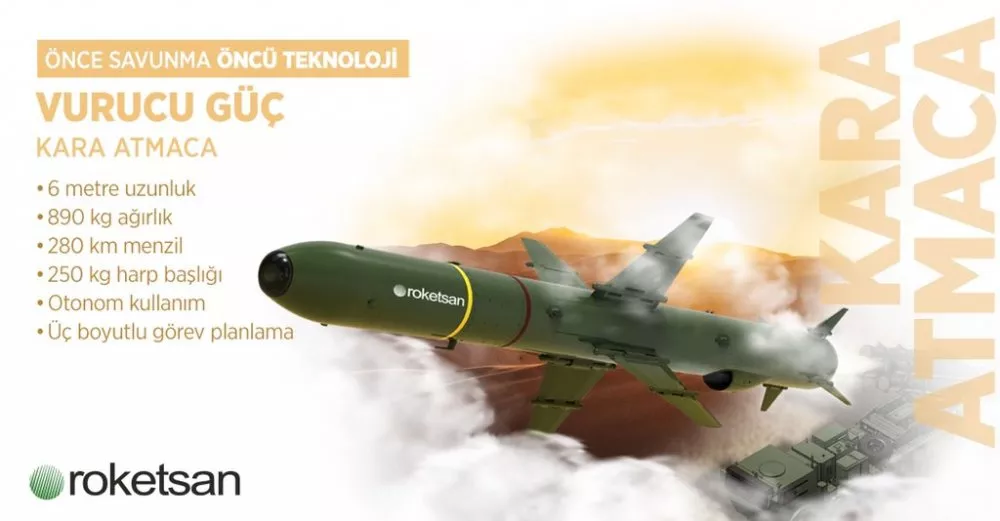 ROKETSAN, ATMACA füzesinin kara versiyonunu geliştiriyor: Hedef 300 km ...