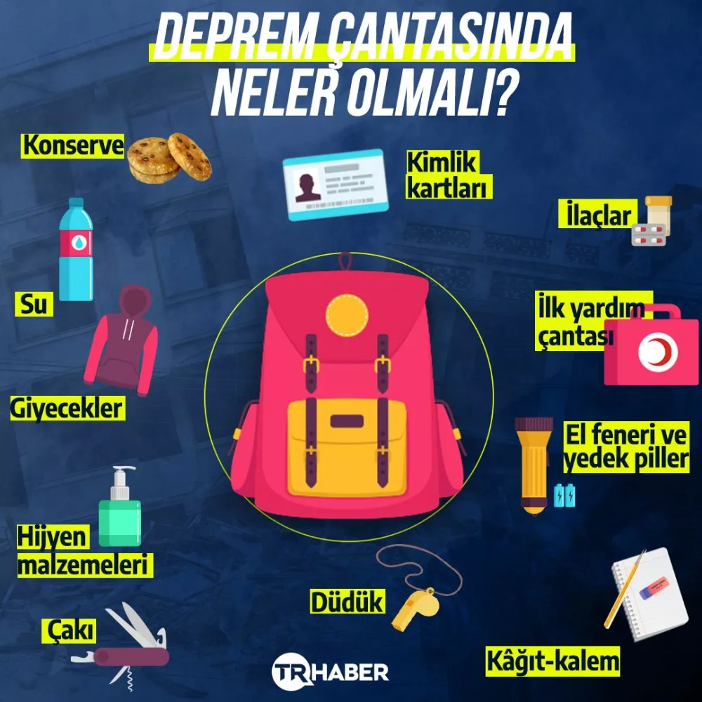 Deprem çantası nedir, deprem çantası nasıl hazırlanır? Acil durum ...